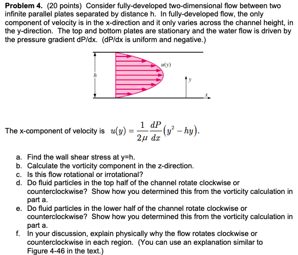 Solved Problem 4. (20 points) Consider fully-developed | Chegg.com