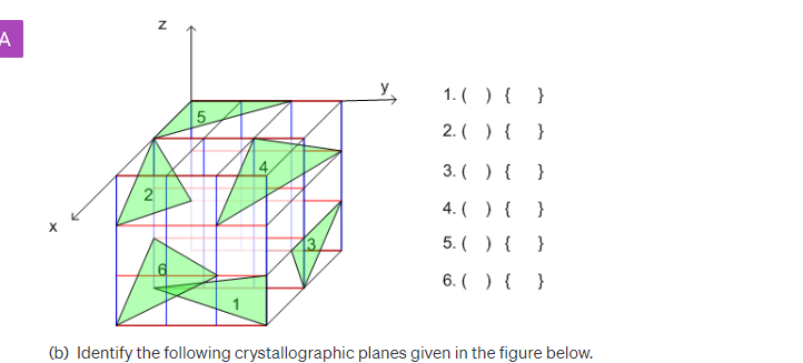 Solved (b) Identify the following crystallographic planes | Chegg.com