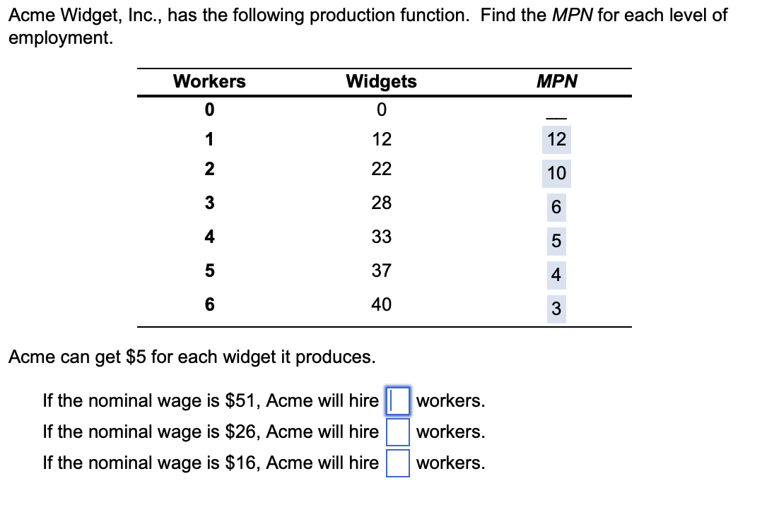 Solved Acme Widget, Inc., has the following production | Chegg.com