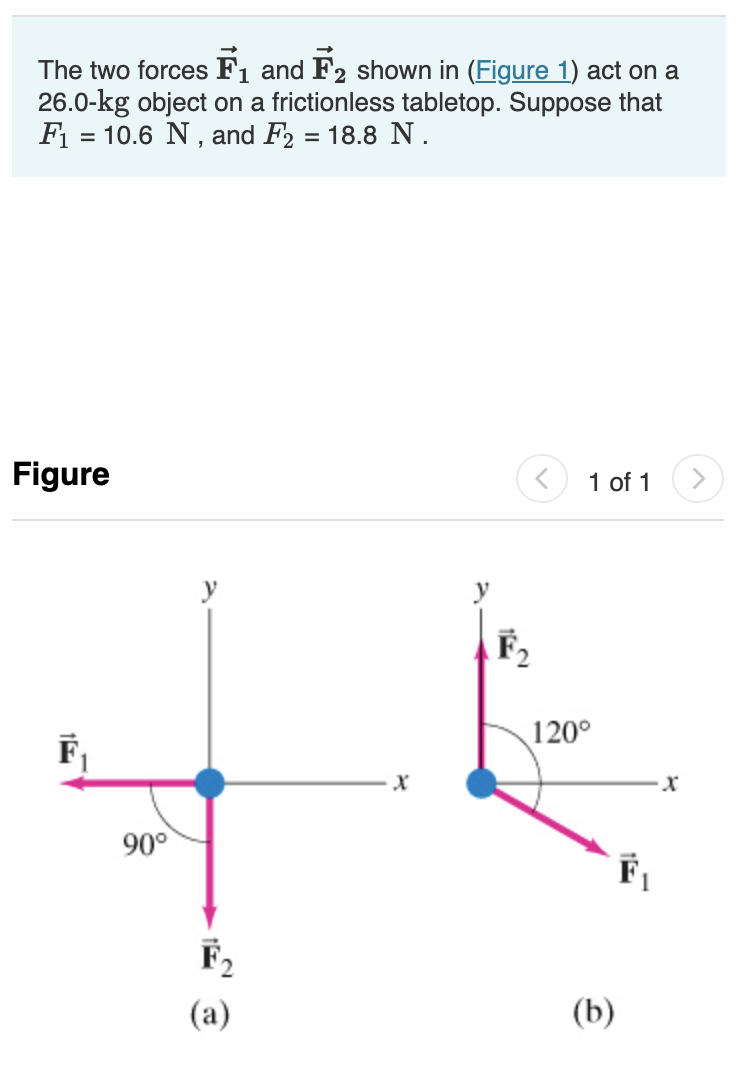 Solved A) Determine the magnitude of the net force on the | Chegg.com