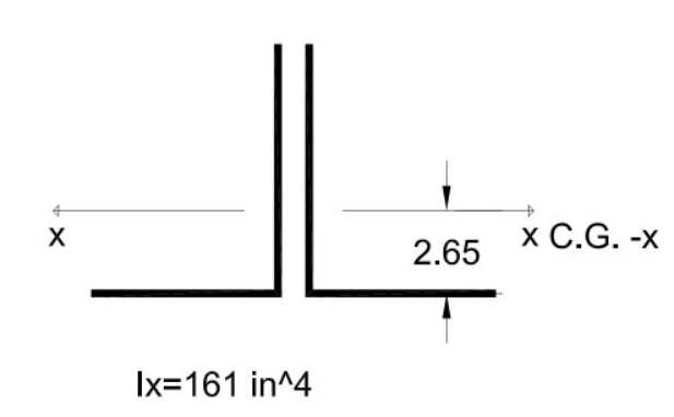 Solved Compute the section modulus. | Chegg.com