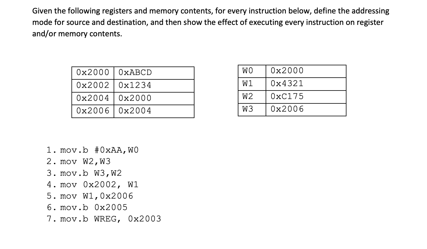 Solved Given the following registers and memory contents, | Chegg.com