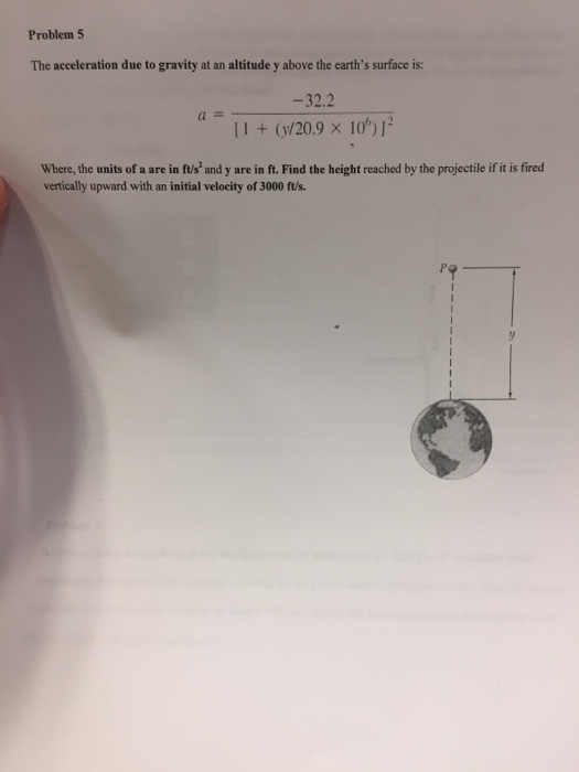 Solved The acceleration due to gravity at an altitude y | Chegg.com