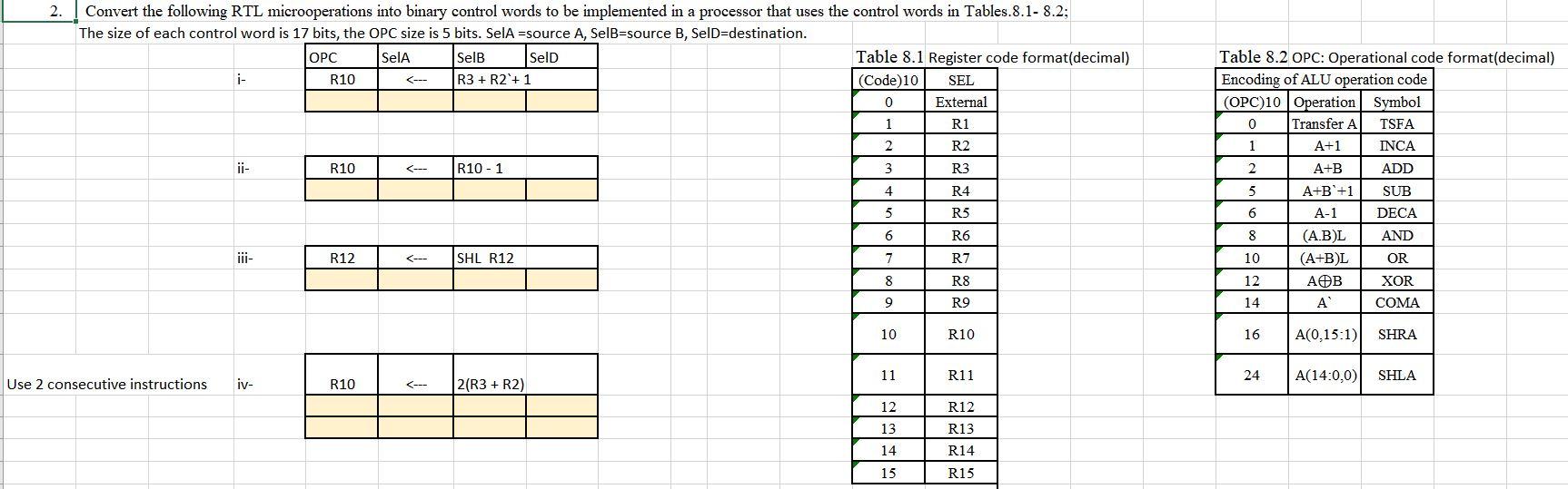 Solved Convert the following RTL microoperations into | Chegg.com