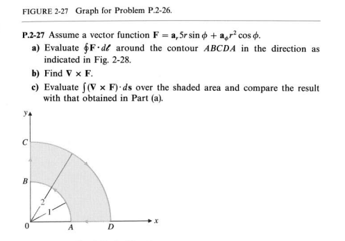Solved 1. Evaluate circulation for the vector field F in | Chegg.com