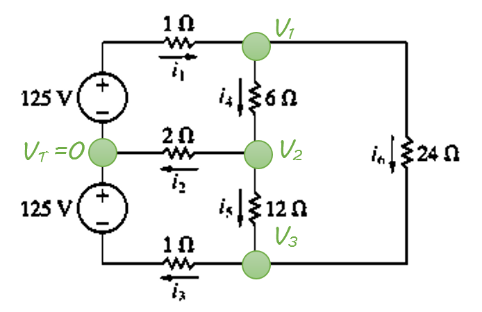 Solved Use the mesh currents method to calculate v1, v2, v3, | Chegg.com