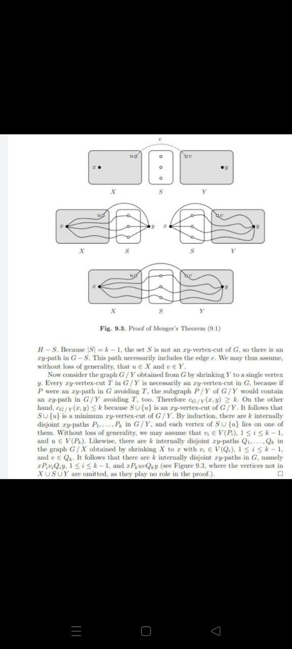 Solved Fig. 9.3. Proof of Menger's Theorem (9.1) H−S. | Chegg.com