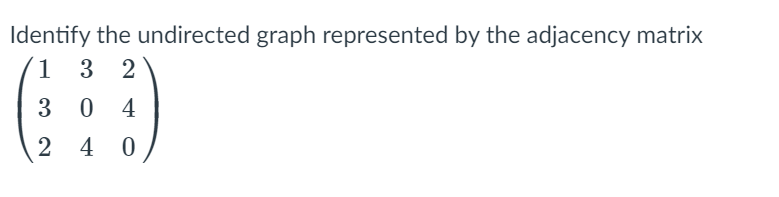Solved Identify the undirected graph represented by the | Chegg.com