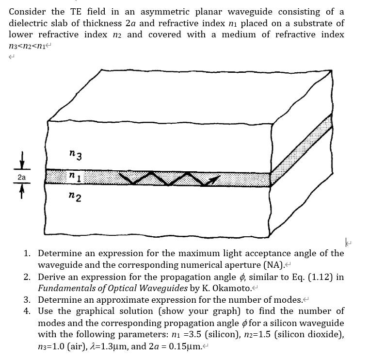 Solved Consider the TE field in an asymmetric planar | Chegg.com