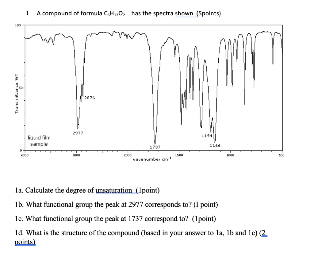 Solved 1. A compound of formula C6H12O2 has the spectra | Chegg.com