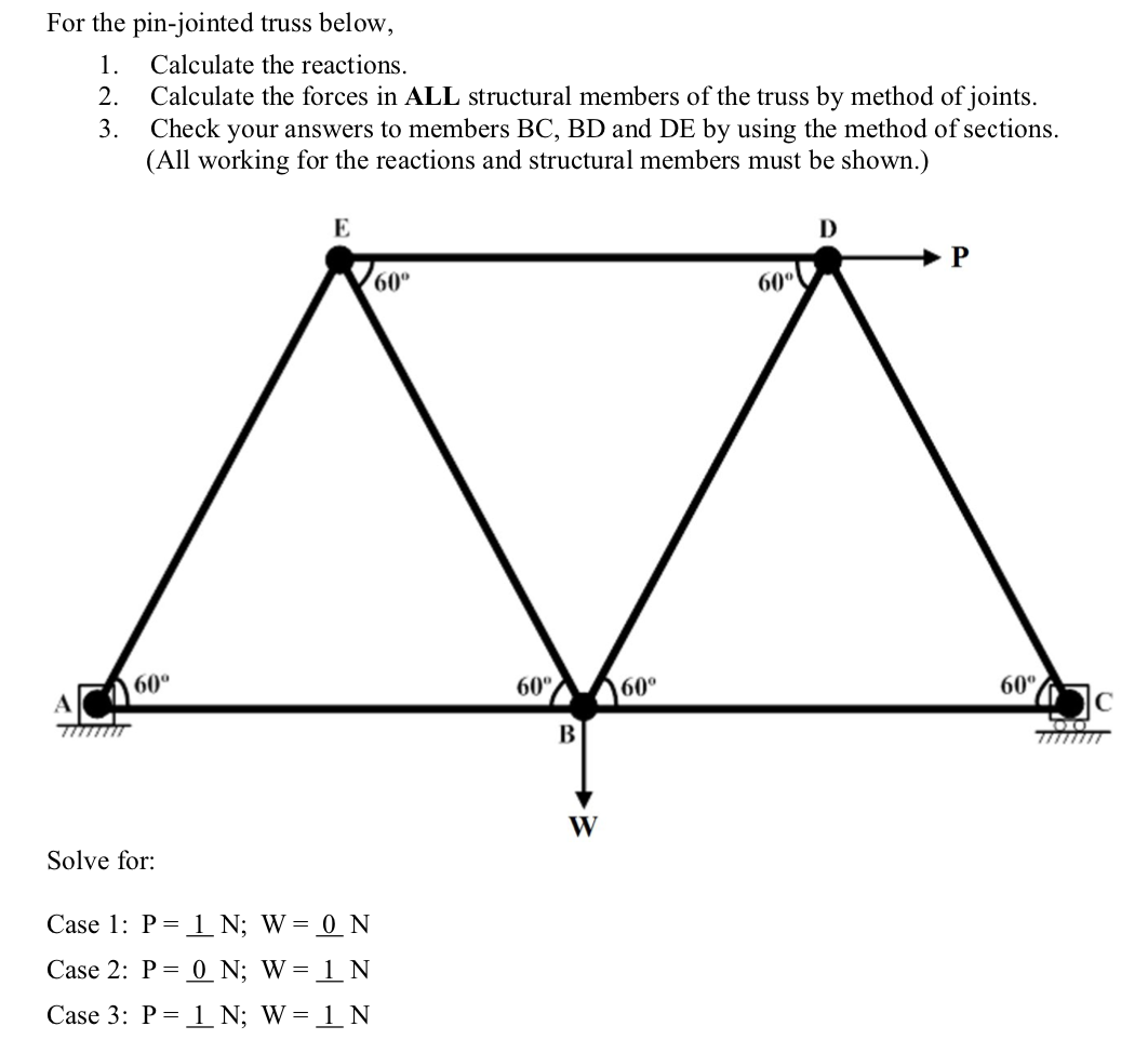 Solved For the pin-jointed truss below, 1. Calculate the | Chegg.com
