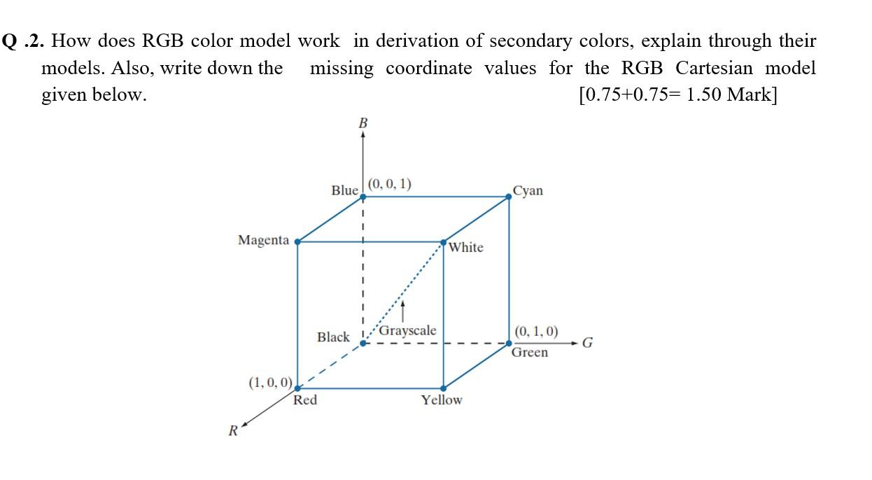 Solved 2. How does RGB color model work in derivation of | Chegg.com