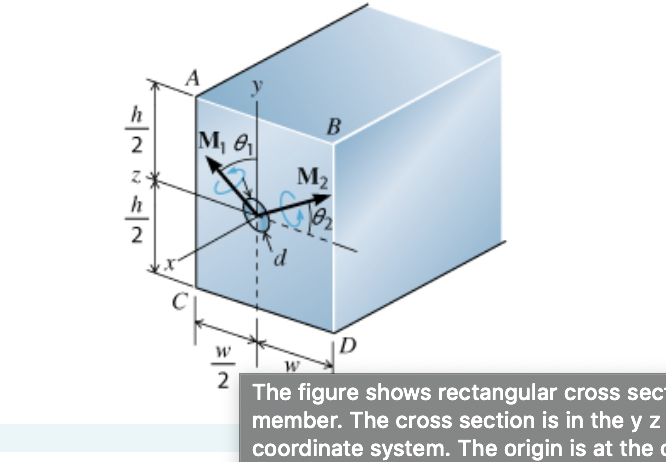 Solved To determine the absolute maximum bending stress in | Chegg.com