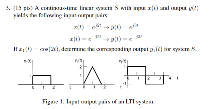 Solved 15 Pts A Continous Time Linear System S With Input