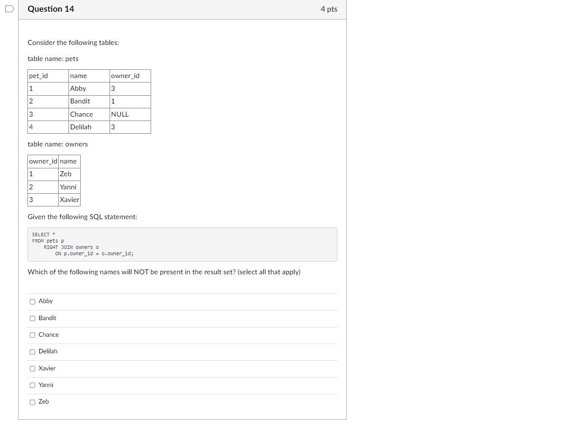 Solved D Question 14 Consider the following tables: table | Chegg.com