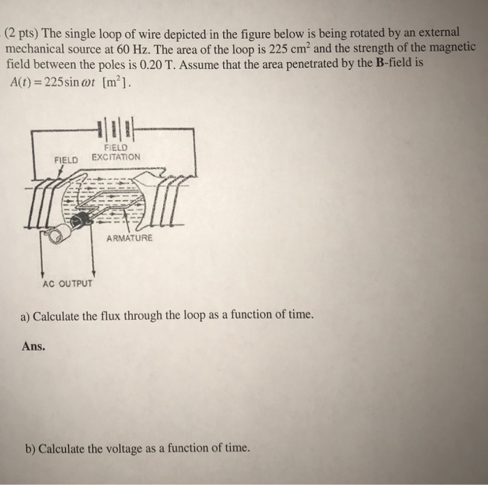 Solved (2 pts) The single loop of wire depicted in the | Chegg.com