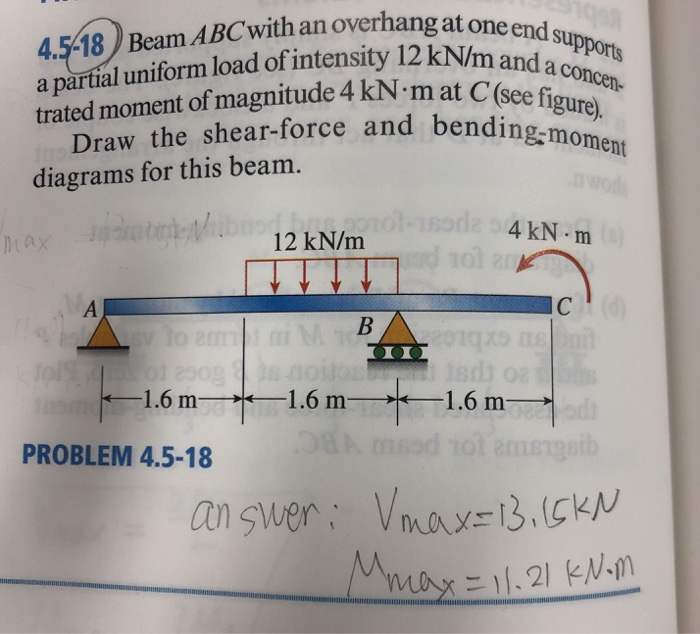 Solved Beam ABC with an overhang at one end supports a | Chegg.com Solved Beam ABC with an overhang at one end supports a | Chegg.com