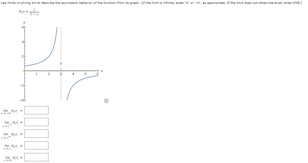 Solved Use limits involving too to describe the asymptotic | Chegg.com