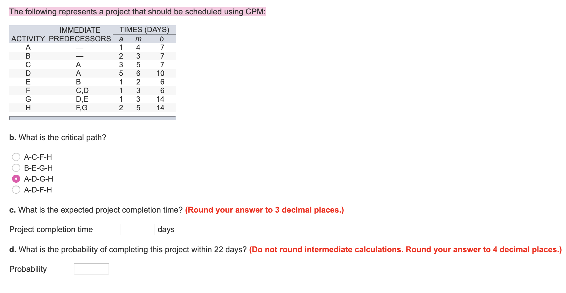 Solved The following represents a project that should be | Chegg.com