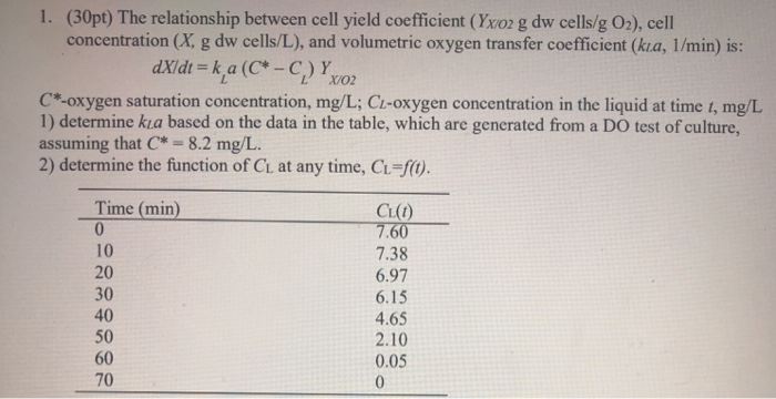 Solved 1. (30pt) The relationship between cell yield | Chegg.com