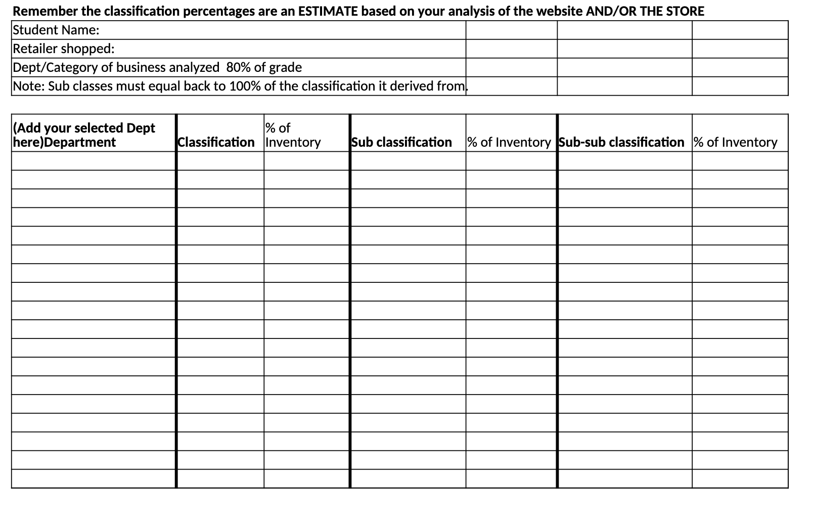 Fill out the following chart for the Company/Retailer | Chegg.com