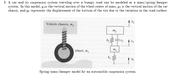3. A car and its suspension system traveling over a | Chegg.com
