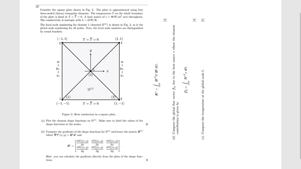 Consider the square plate shown in Fig. 2. The plate | Chegg.com