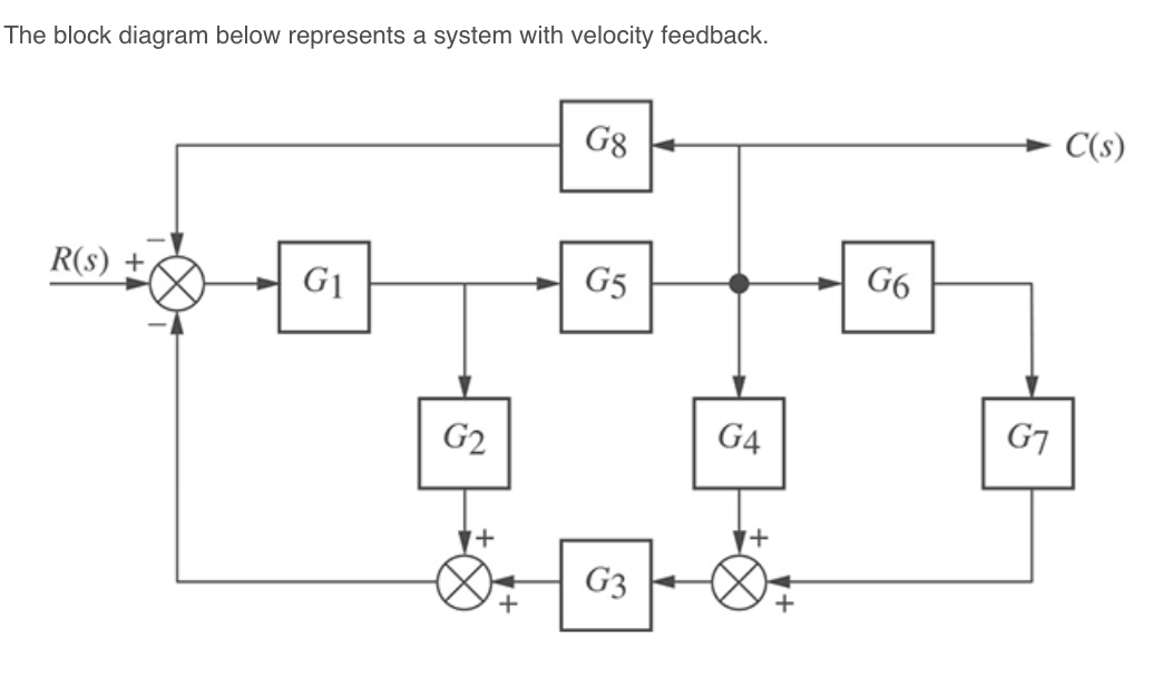 Solved Can you help me with a matlab script using the | Chegg.com