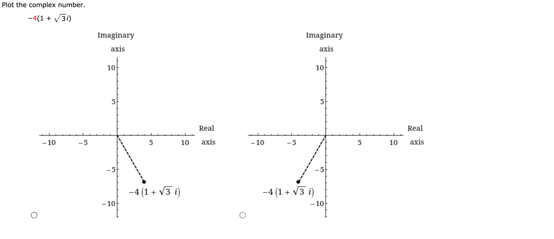 Solved Plot the complex number. -4(1 + 3i) Imaginary axis | Chegg.com