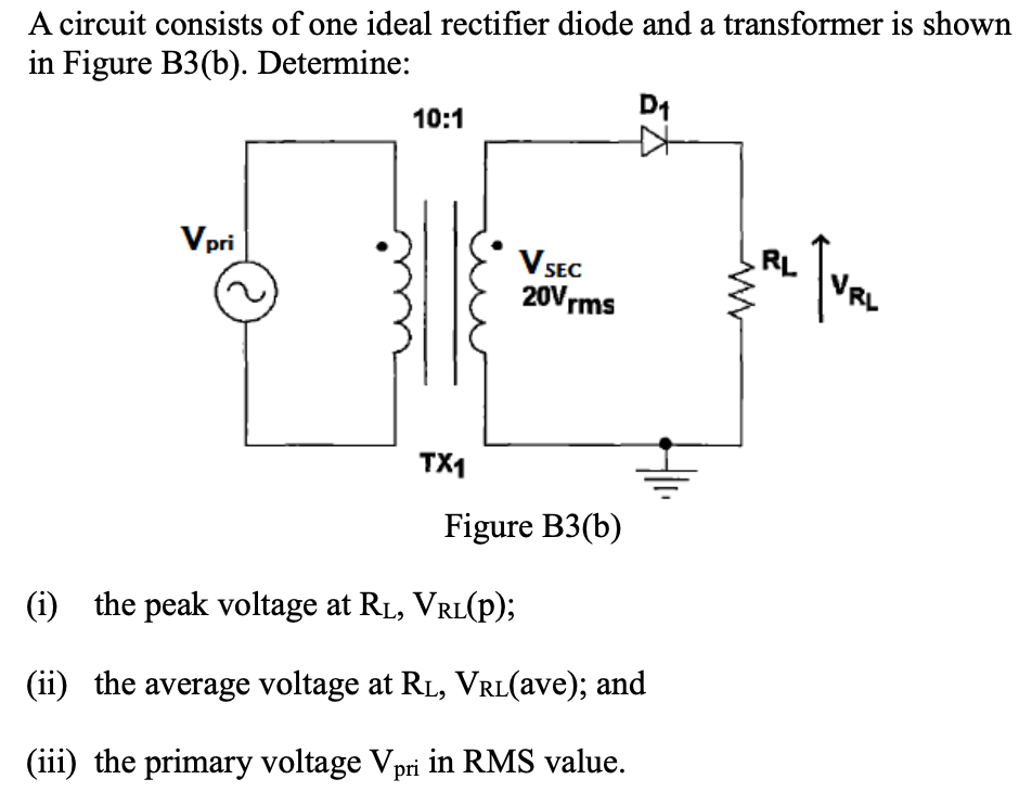 A circuit consists of one ideal rectifier diode and a | Chegg.com