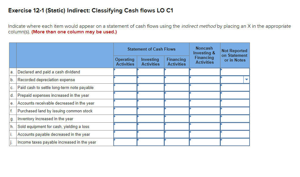 Solved Exercise 12-1 (Static) Indirect: Classifying Cash | Chegg.com Solved Exercise 12-1 (Static) Indirect: Classifying Cash | Chegg.com