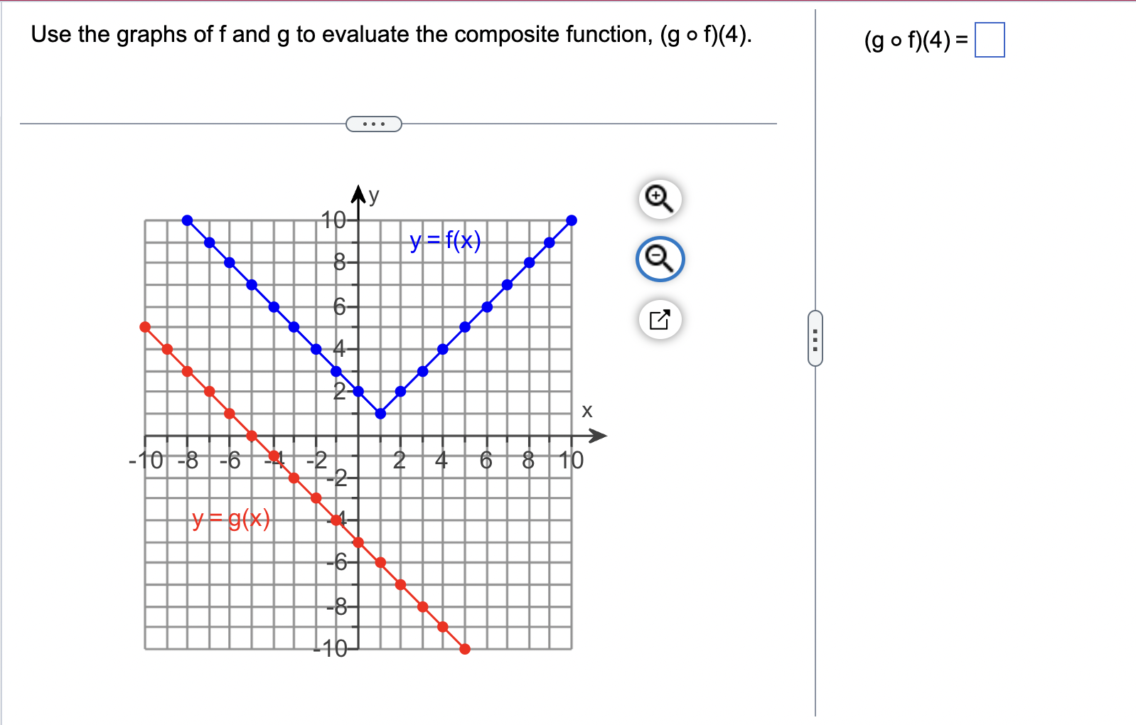 Solved Use the graphs of f and g to evaluate the composite | Chegg.com