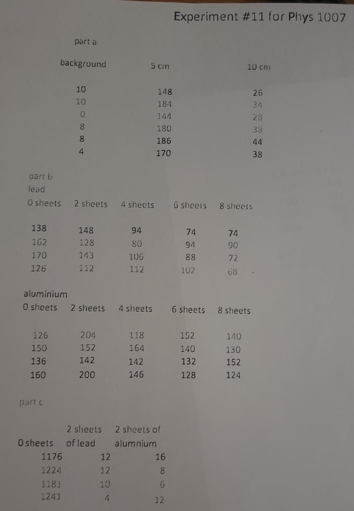 Experiment #11 for Phys 1007 part a background 5 cm | Chegg.com