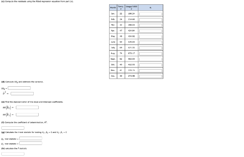Solved EXCEL file and use Data, Data Analysis, Regression, | Chegg.com