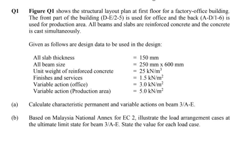 Solved Q1 Figure Q1 shows the structural layout plan at | Chegg.com