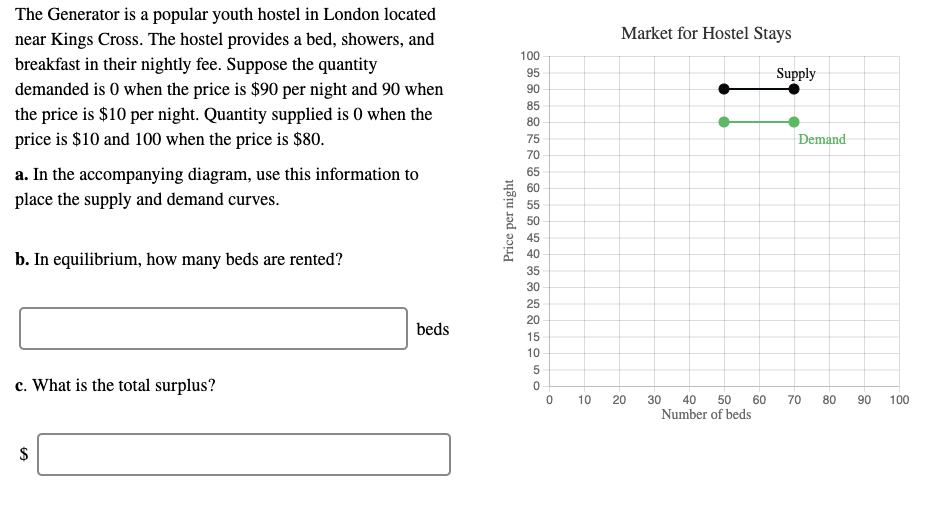 Solved The Generator is a popular youth hostel in London | Chegg.com