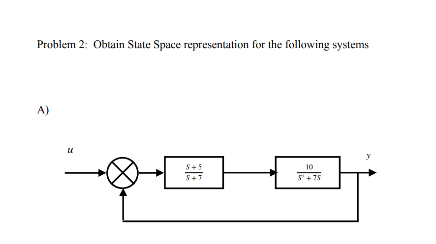 Solved Problem 2 Obtain State Space Representation For The