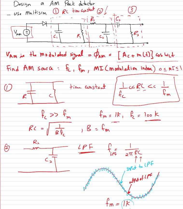 Desisn a AM Peak detector - use multisim (1) RL timu | Chegg.com