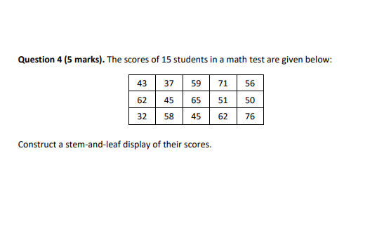 Solved Question 4 (5 marks). The scores of 15 students in a | Chegg.com