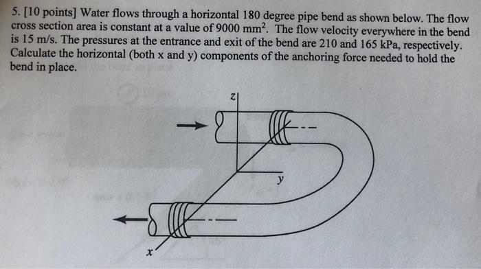 Solved 5. [10 points] Water flows through a horizontal 180 | Chegg.com