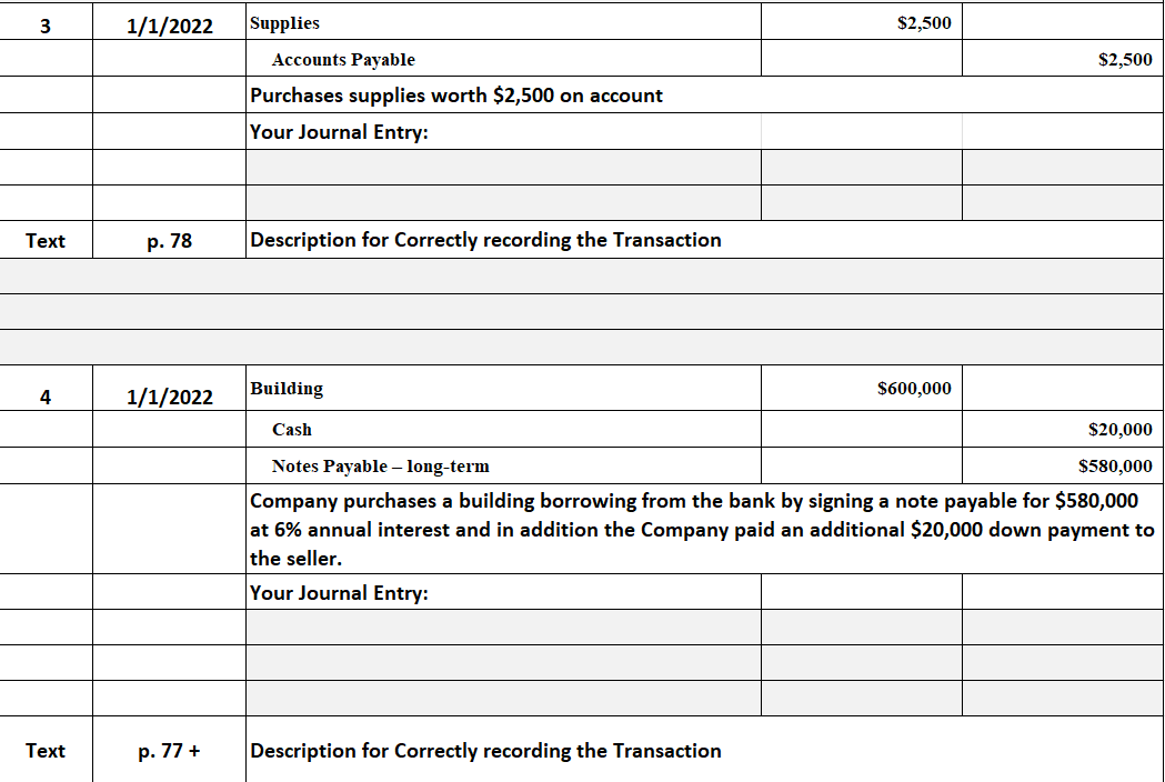 Solved I am using the information from the following Journal | Chegg.com