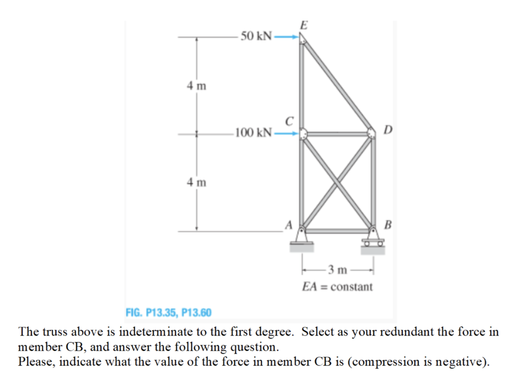 Solved 50 KN 4 m 100 KN D 4 m B 3 m EA = constant FIG. | Chegg.com