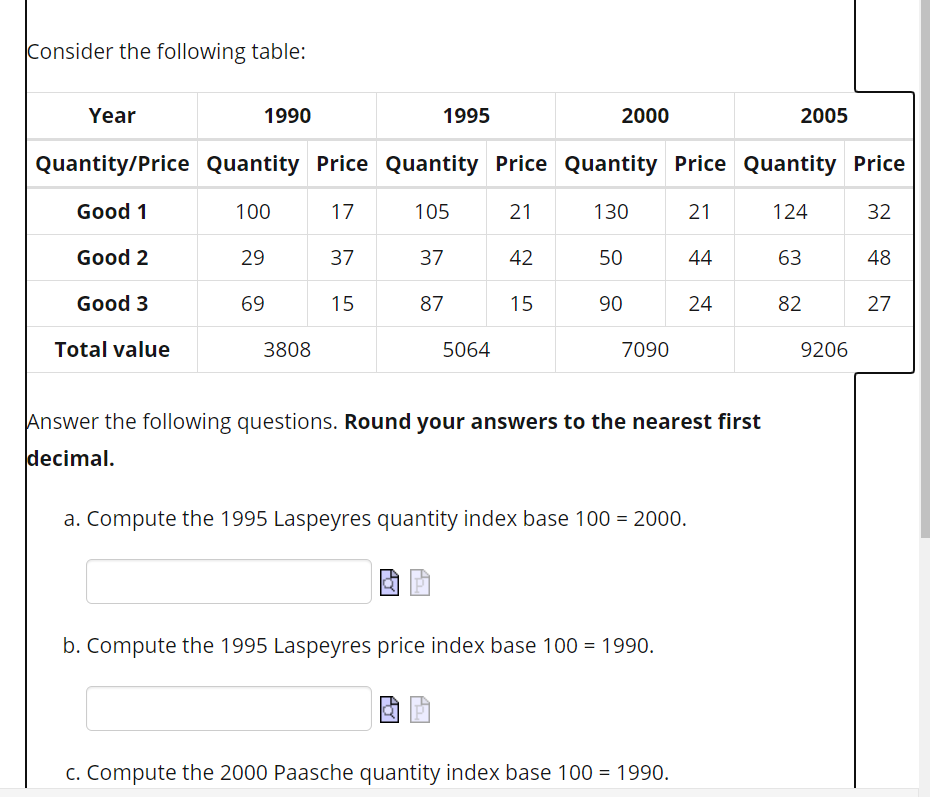 Solved Consider the following table: Year 1990 1995 2000 | Chegg.com