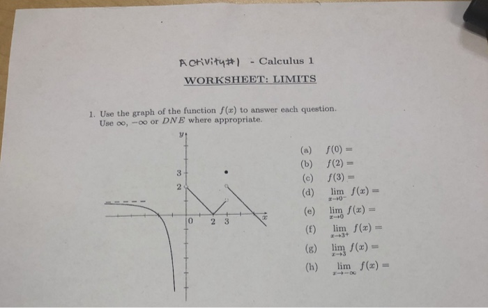 Solved Activity -Calculus 1 WORKSHEET: LIMITS 1. Use the | Chegg.com