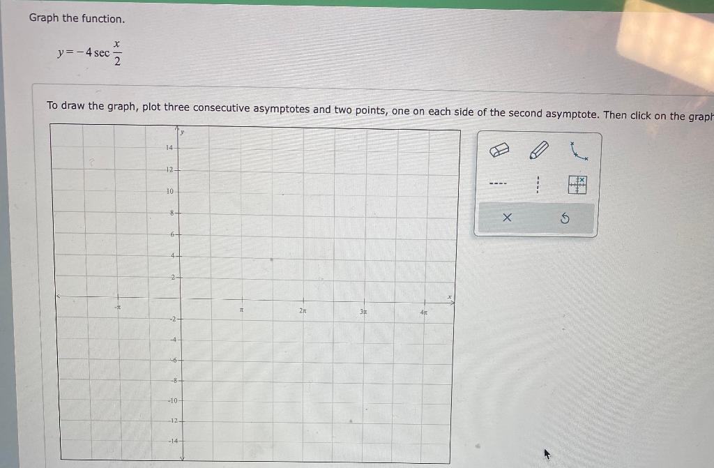 Solved Graph the function. X y=-4 sec To draw the graph, | Chegg.com