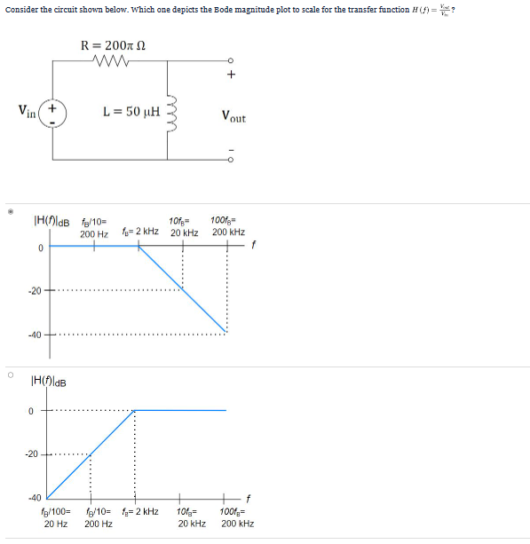 Solved Consider the circuit shown below. Which one depicts | Chegg.com
