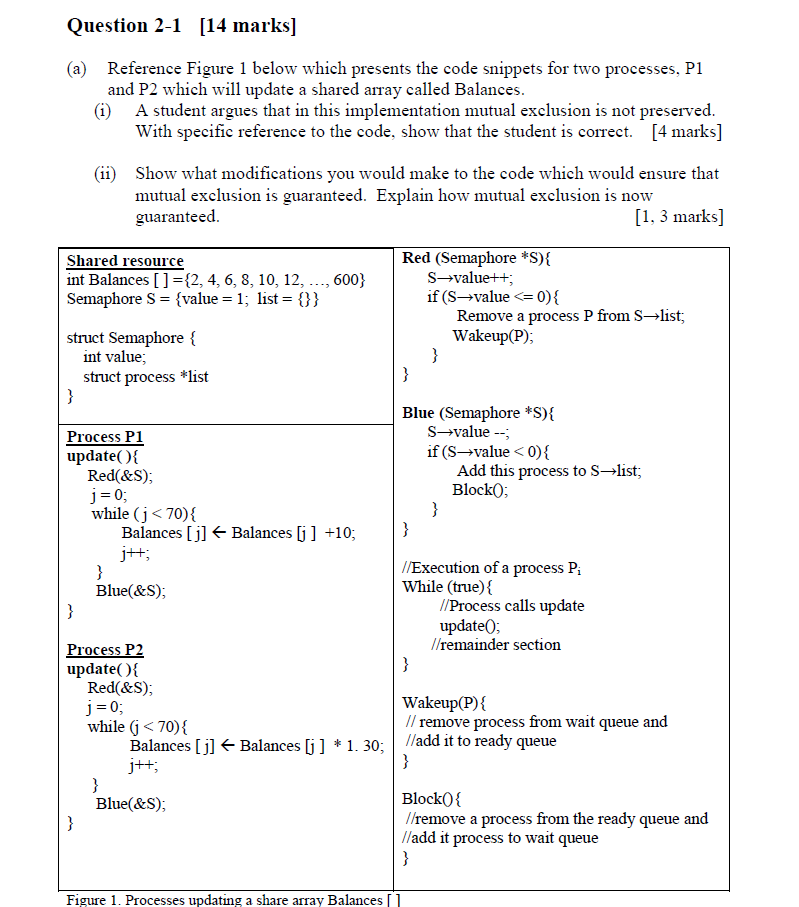 Solved Question 2-1 [14 marks] (a) Reference Figure 1 below | Chegg.com