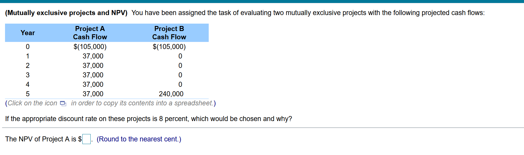 Solved (Mutually exclusive projects and NPV) You have been | Chegg.com