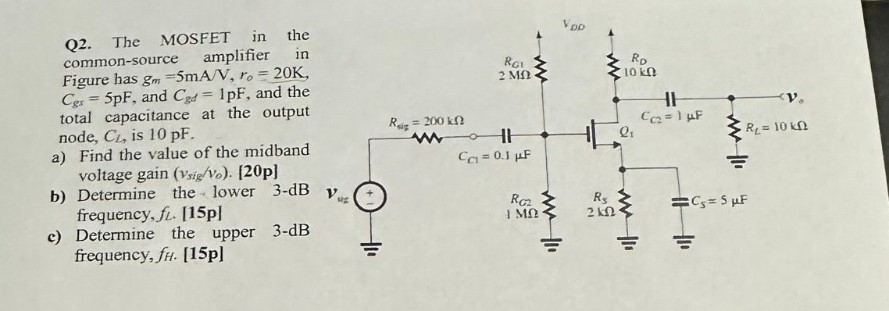 Solved Q2. ﻿The MOSFET in thecommon-source amplifier | Chegg.com