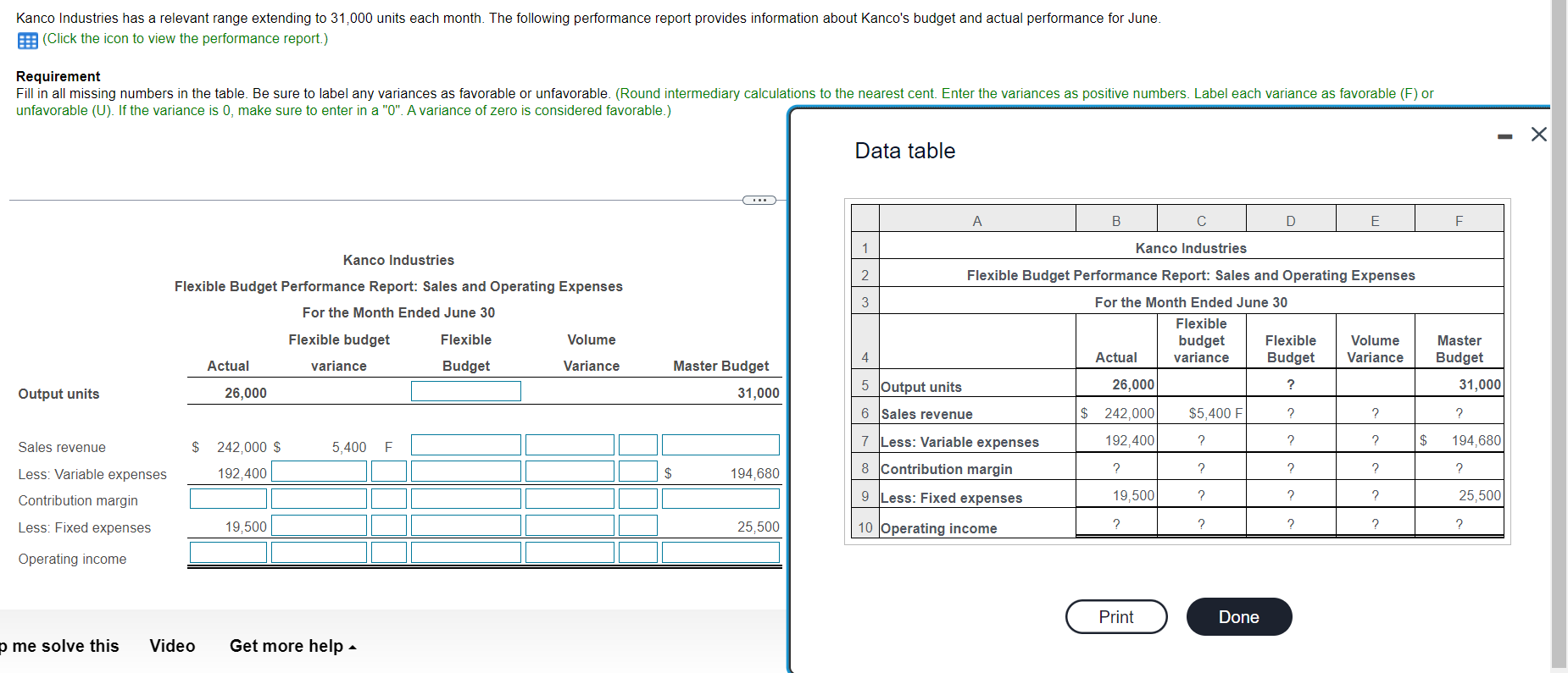 Kanco Industries has a relevant range extending to | Chegg.com